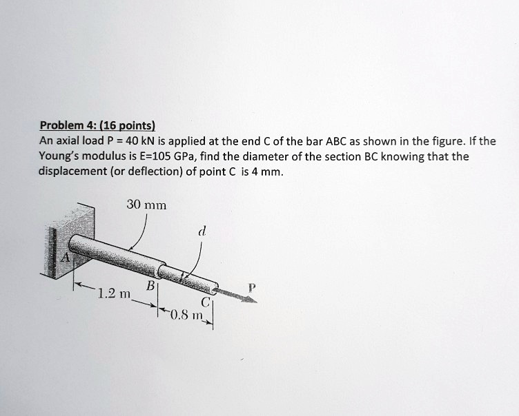 SOLVED: Problem 4: (16 points) An axial load P = 40 kN is applied at the end C of the bar ABC as ...