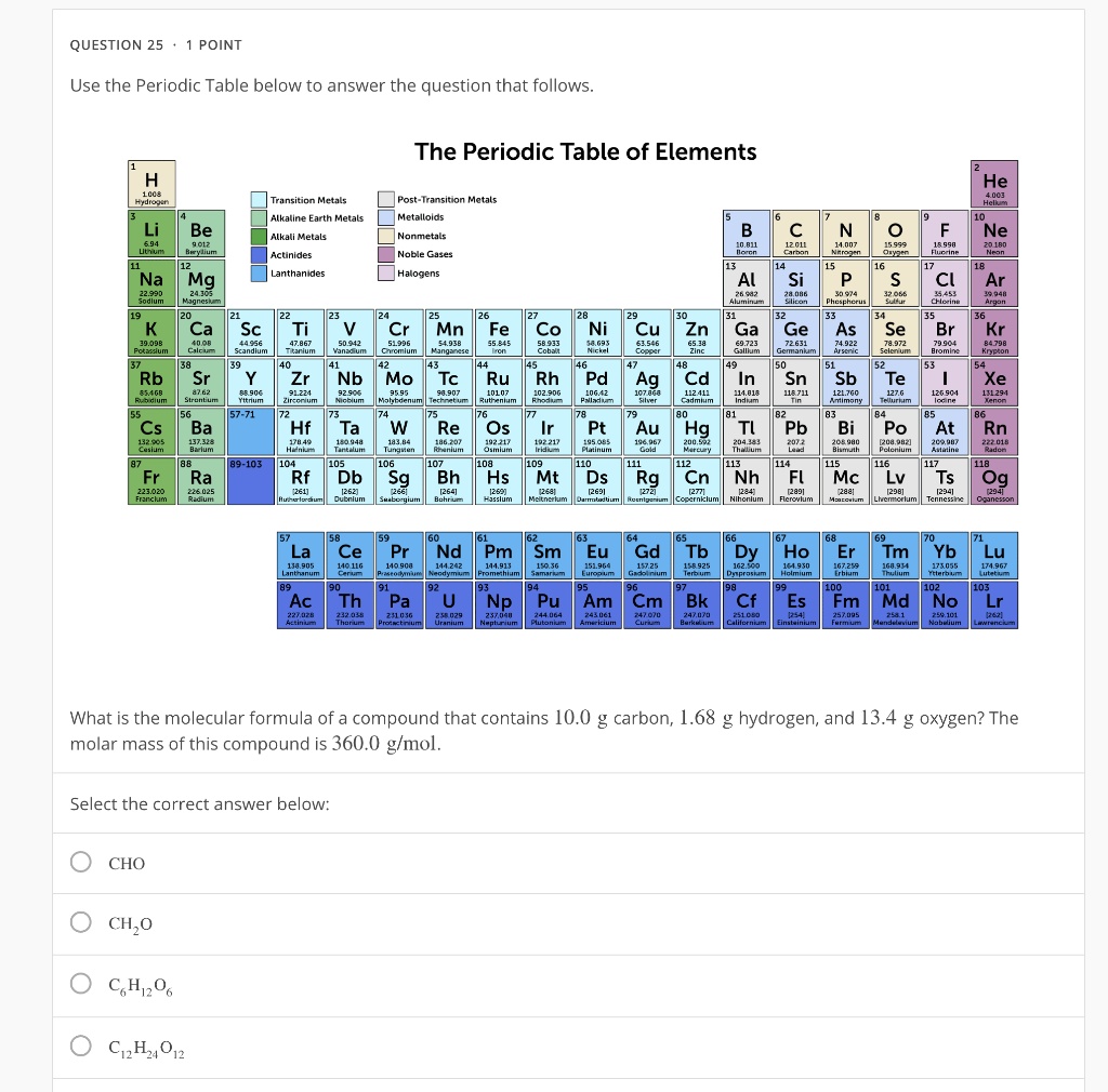 SOLVED: QUESTION 25 POINT Use the Periodic Table below to answer the ...