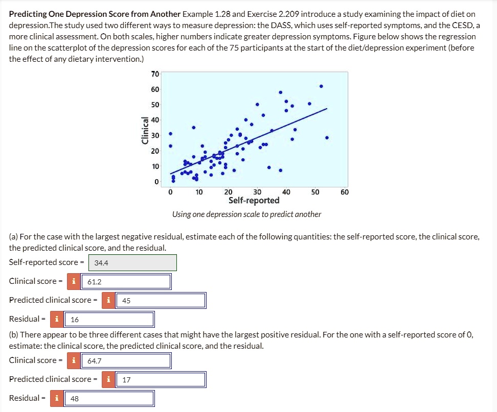 Predicting One Depression Score from Another Example 1.28 and Exercise ...