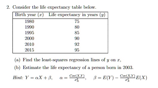 consider the life expectancy table below birth year lite expectancy in ...