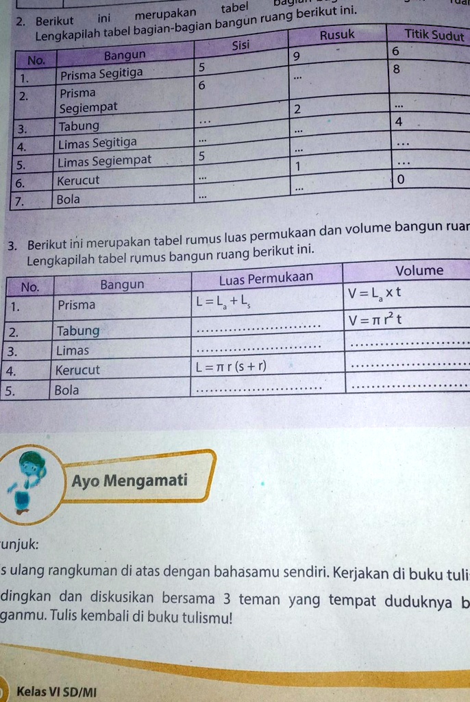 SOLVED: Bantu Jawab kak!!!!!! tabel pay= merupakan ruang berikut ini ... SOLVED: Bantu Jawab kak!!!!!! tabel pay= merupakan ruang berikut ini ...