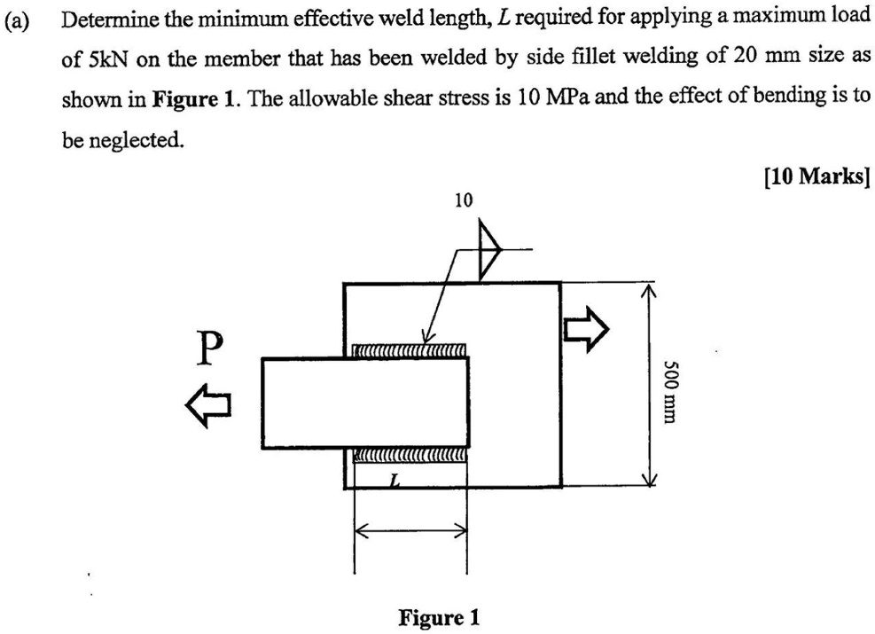 (a) Determine the minimum effective weld length, L required for ...
