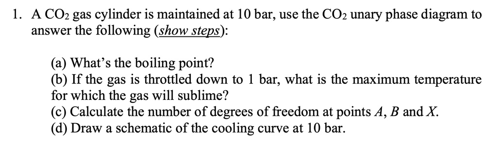1. A CO2 gas cylinder is maintained at 10 bar, use the CO2 unary phase ...