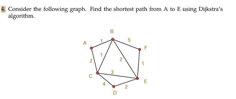 4. Consider the following graph. Find the shortest path from A to E ...
