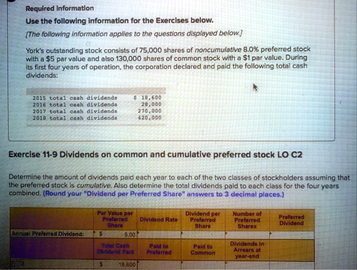 SOLVED Required Information Use The Following Informatlon For The Exercises Below The 