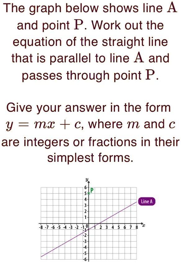 SOLVED: The graph below shows line A and point P Work out the equation of the straight line that ...