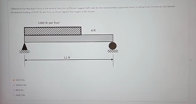 determine the resultant force in the vertical direction at pinned ...