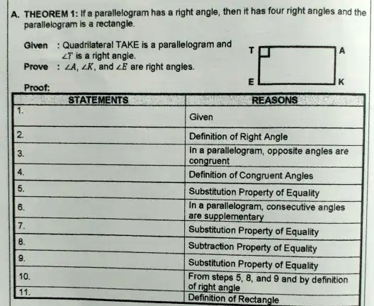 theorem 1 if a parallelogram has right angle then it has four right ...