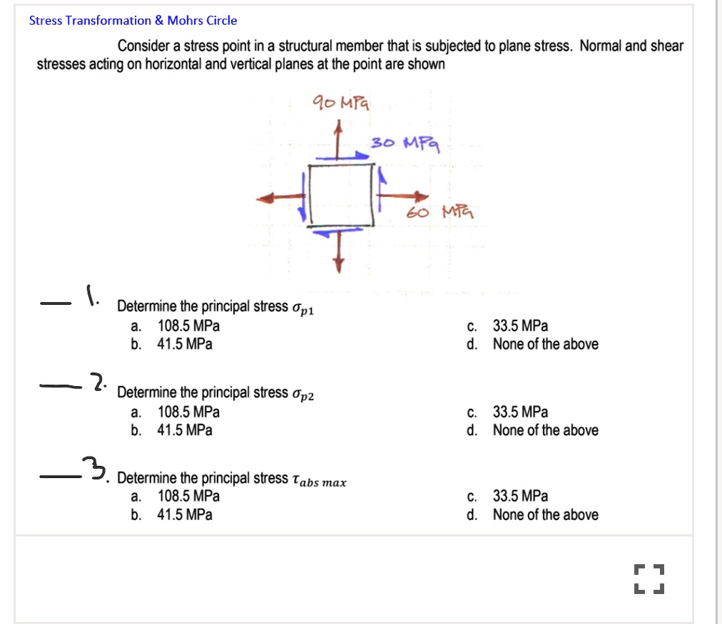 SOLVED: Stress Transformation Mohr's Circle Consider a stress point in a structural member that ...