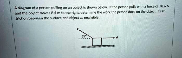 SOLVED: A diagram of a person pulling on an object is shown below If ...