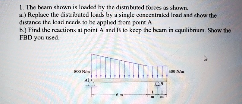 1. The beam shown is loaded by the distributed forces as shown. a ...