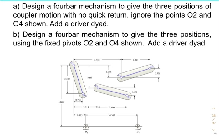 Solved 3 Consider The Fourbar Truss Shown In The Figure
