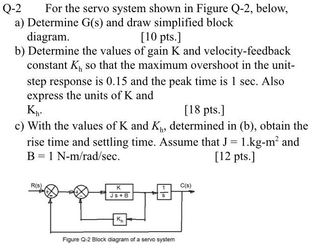 SOLVED: Q-2 For the servo system shown in Figure Q-2, below: a) Determine G(s) and draw a ...