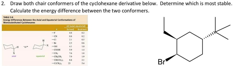 SOLVED: Draw both chair conformers of the cyclohexane derivative below ...