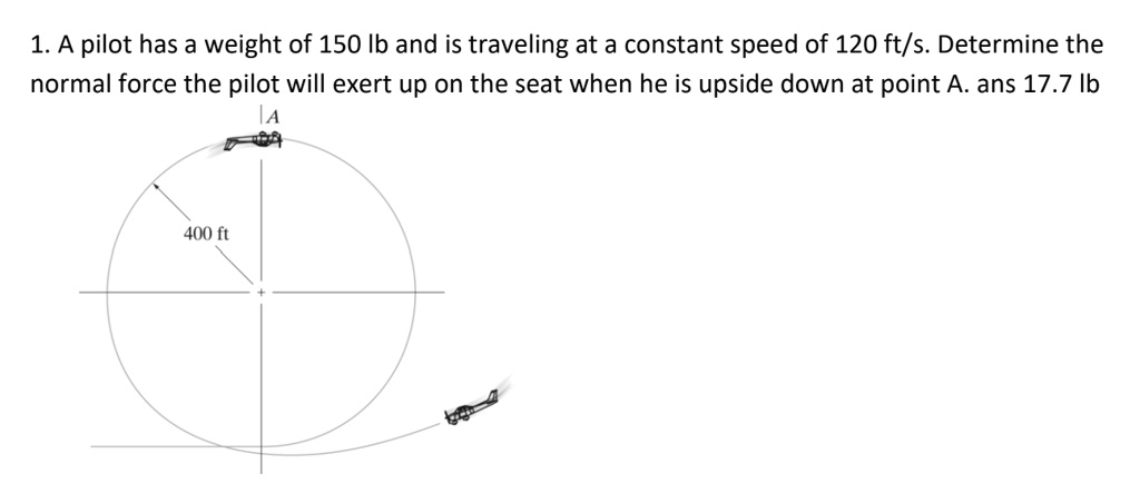 SOLVED: 1. A pilot has a weight of 150 Ib and is traveling at a ...