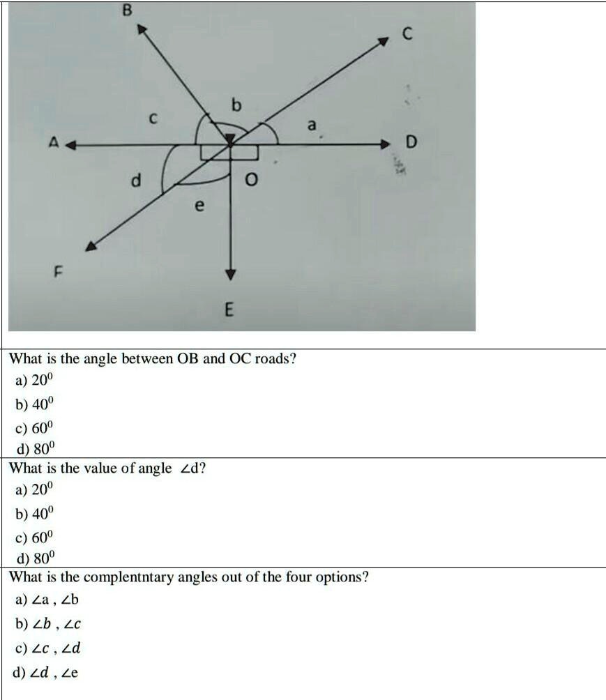 B C b c a A D d e F E What is the angle between OB and OC roads? a) 20 ...