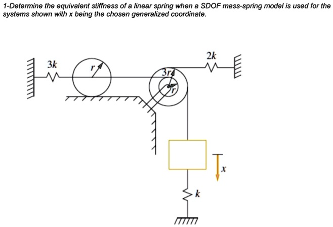 Determine The Equivalent Stiffness Of A Linear Spring When A Sdof Mass