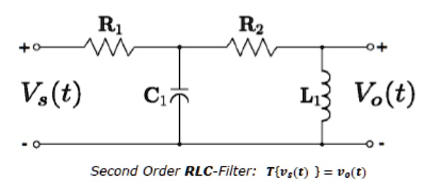 SOLVED: Obtain the transfer function for the passive second-order ...