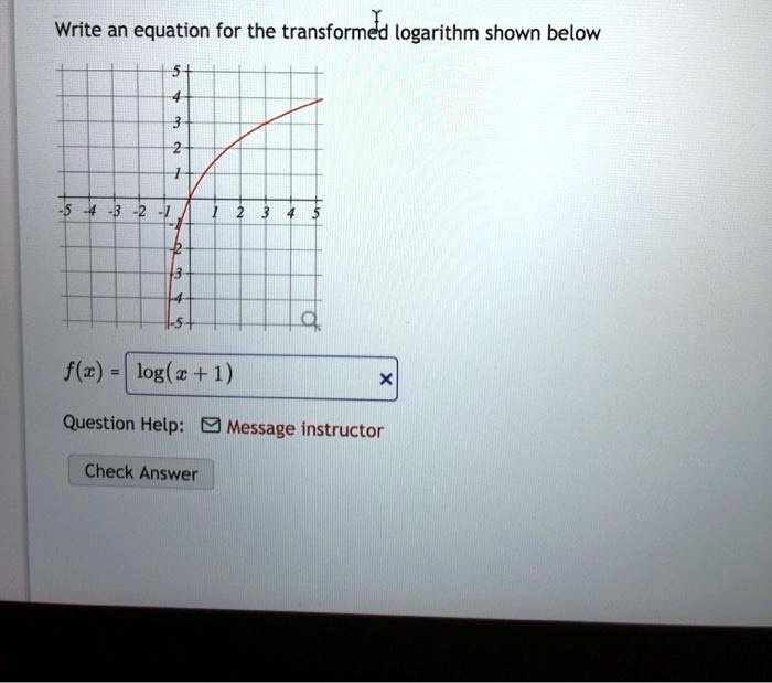 SOLVED:Write an equation for the transformed logarithm shown below f(z ...
