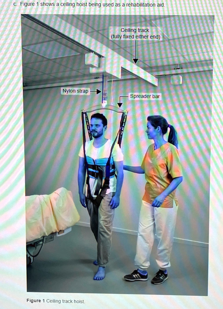 c. Figure 1 shows a ceiling hoist being used as a rehabilitation aid ...