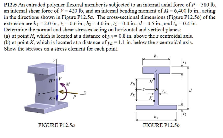 SOLVED: P12.5 An extruded polymer flexural member is subjected to an ...