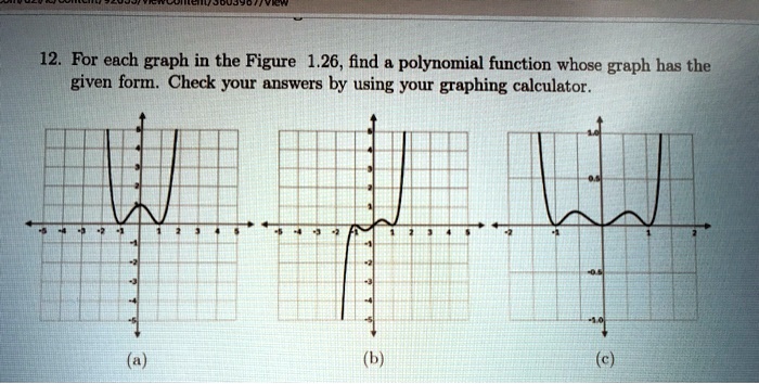 12. For each graph in the Figure 1.26, find a polynomial function whose graph has the given form ...