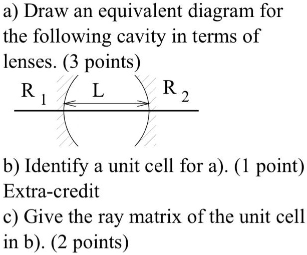 a) Draw an equivalent diagram for the following cavity in terms of ...