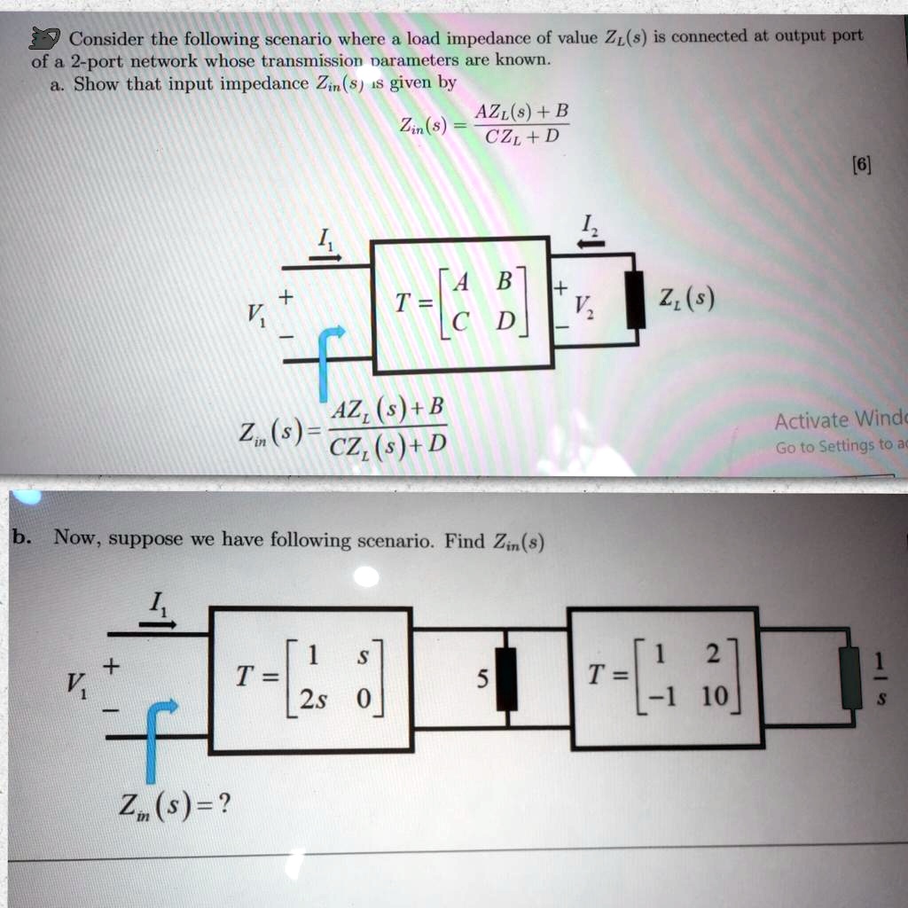 consider the following scenario where a load impedance of value zs is connected at output port ...