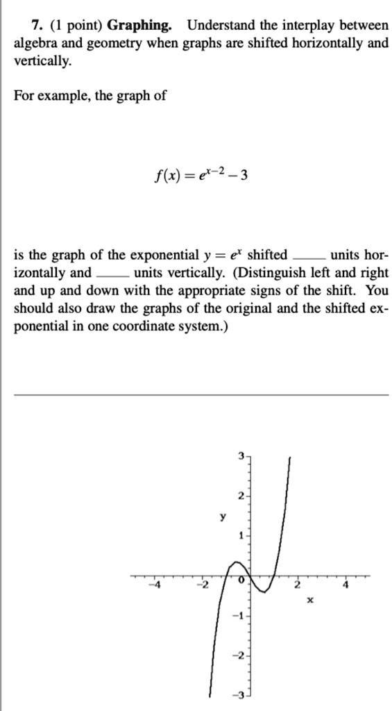 SOLVED:7. (1 point) Graphing: Understand the interplay between algebra ...