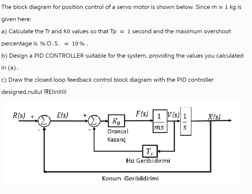 The block diagram for position control of a servo motor is shown below ...