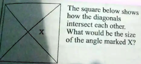 The square below shows how the diagonals intersect each other. What ...
