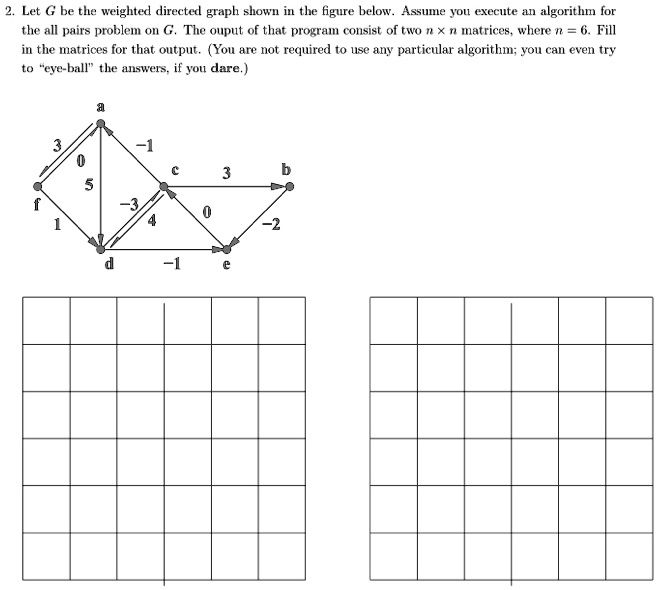 SOLVED:Let G be the weighted directed graph shown in the figure below ...