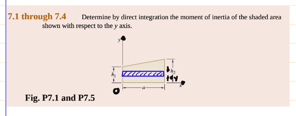 71 through 74 determine by direct integration the moment of inertia of ...