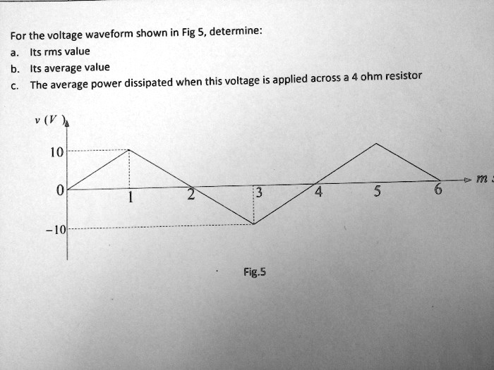 SOLVED: For the voltage waveform shown in Fig 5, determine: a. Its rms ...