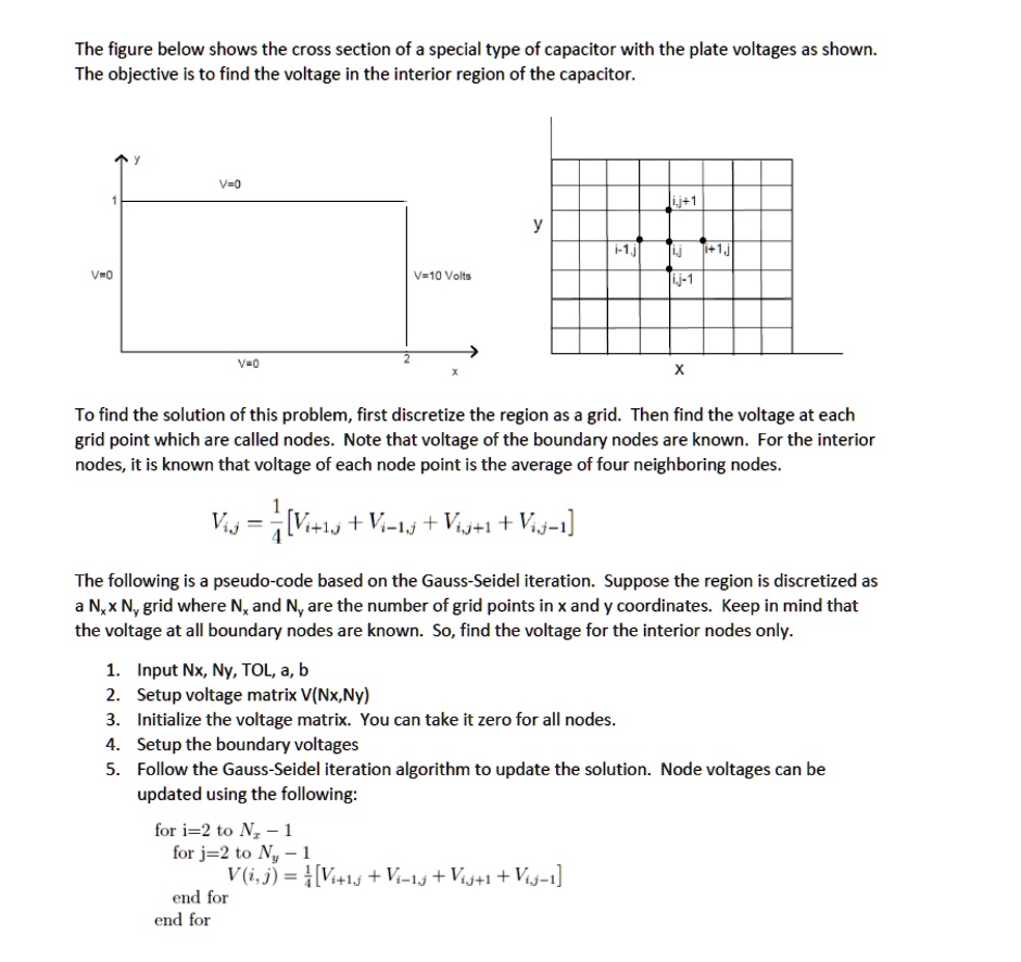 The figure below shows the cross section of a special type of capacitor ...