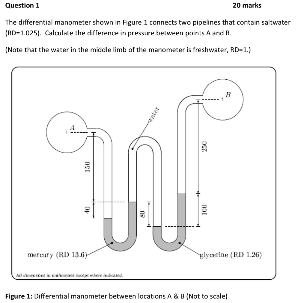 SOLVED: 20 marks The differential manometer shown in Figure 1 connects ... SOLVED: 20 marks The differential manometer shown in Figure 1 connects ...