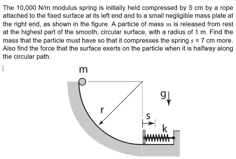 SOLVED: The 10,000 N/m modulus spring is initially held compressed by 5 ...