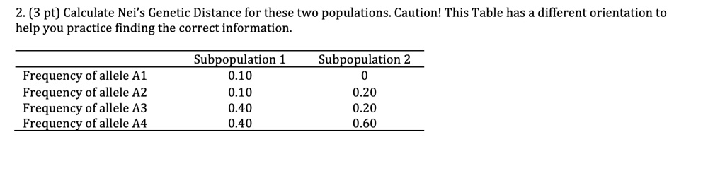 SOLVED:2. (3 pt) Calculate Nei's Genetic Distance for these two populations. Caution! This Table ...