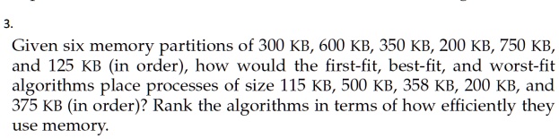 Given six memory partitions of 300 KB, 600 KB, 350 KB, 200 KB, 750 KB ...