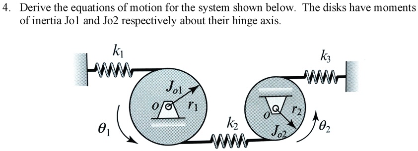 SOLVED: Derive the equations of motion for the system shown below. The disks have moments of ...