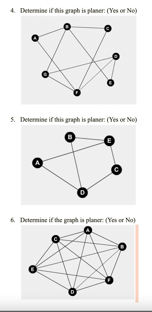 SOLVED: Determine if this graph is planer: (Yes or No) Determine if ...