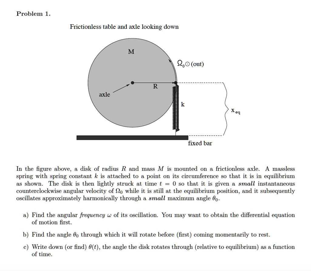 SOLVED: Problem 1: Frictionless Table and Axle In the figure above, a ...