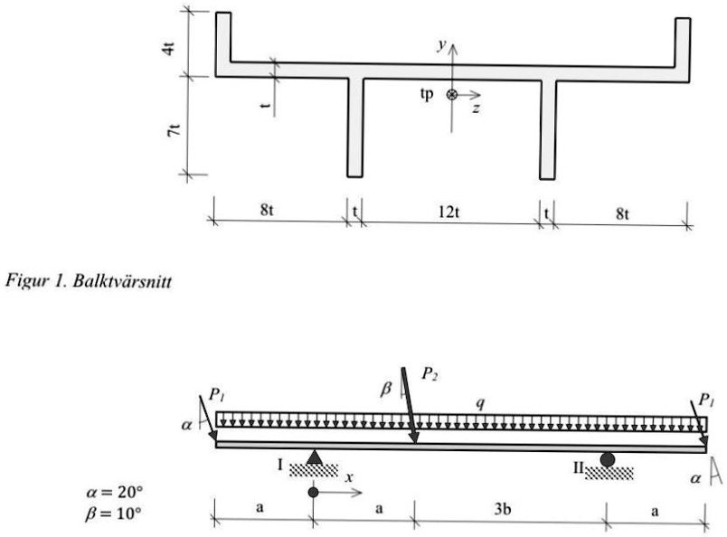 SOLVED: Draw the beam's normal force diagram, transverse force diagram ...