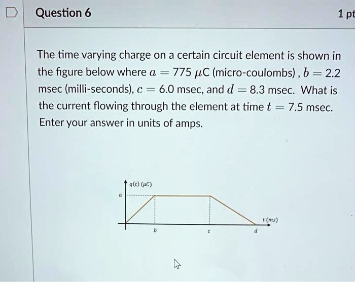 1 pt Question 6 The time varying charge on a certain circuit element is shown in the figure ...