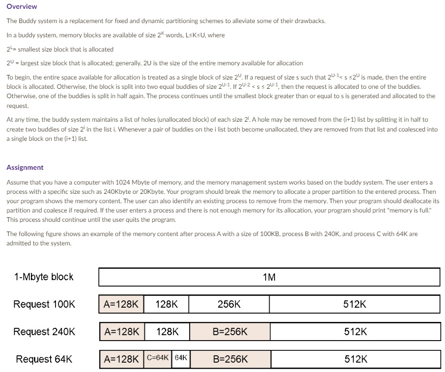 SOLVED: The Buddy system is a replacement for fixed and dynamic partitioning schemes to ...