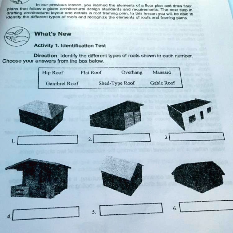 In our previous lesson, you leamed the elements of a floor plan and ...