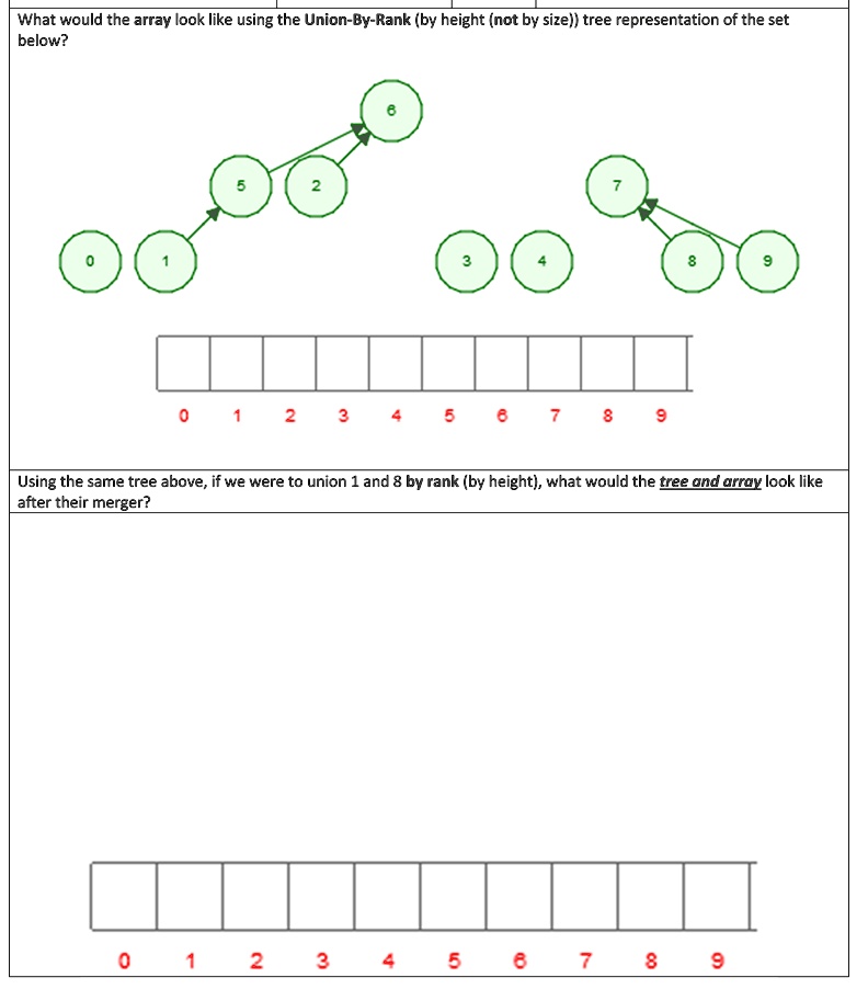 Solved Need Help With A Computer Science Data Structure Question 0352