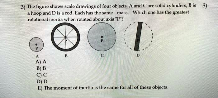 SOLVED: The figure shows scale drawings of four objects, A and â‚¬ are solid cylinders, B is a ...