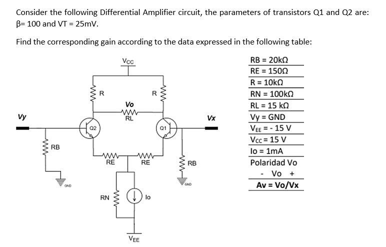 Consider the following Differential Amplifier circuit, the parameters of transistors Q1 and Q2 ...
