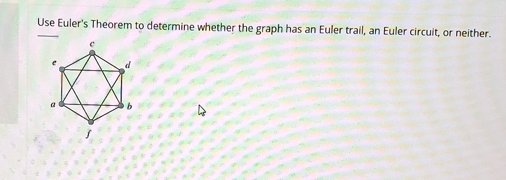 Solved Use Eulers Theorem To Determine Whether The Graph Has An Euler Trail An Euler Circuit 